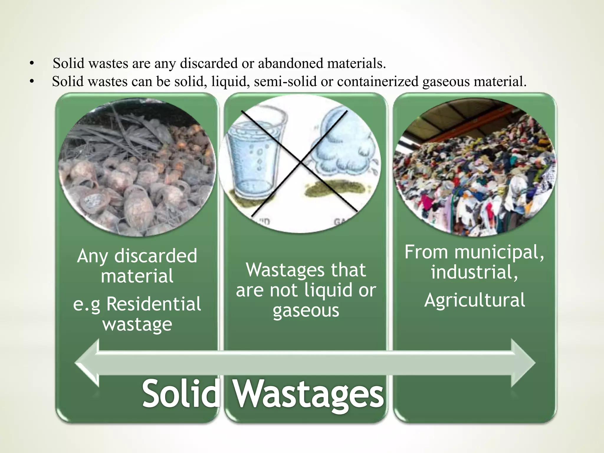 Solid wastage management | PPTX
