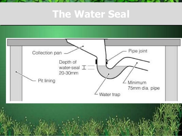 Solid waste and waste management
