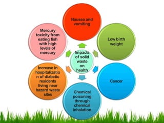 Solid waste & management | PPTX