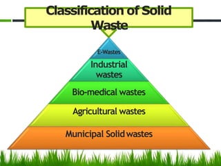 Solid waste & management | PPTX
