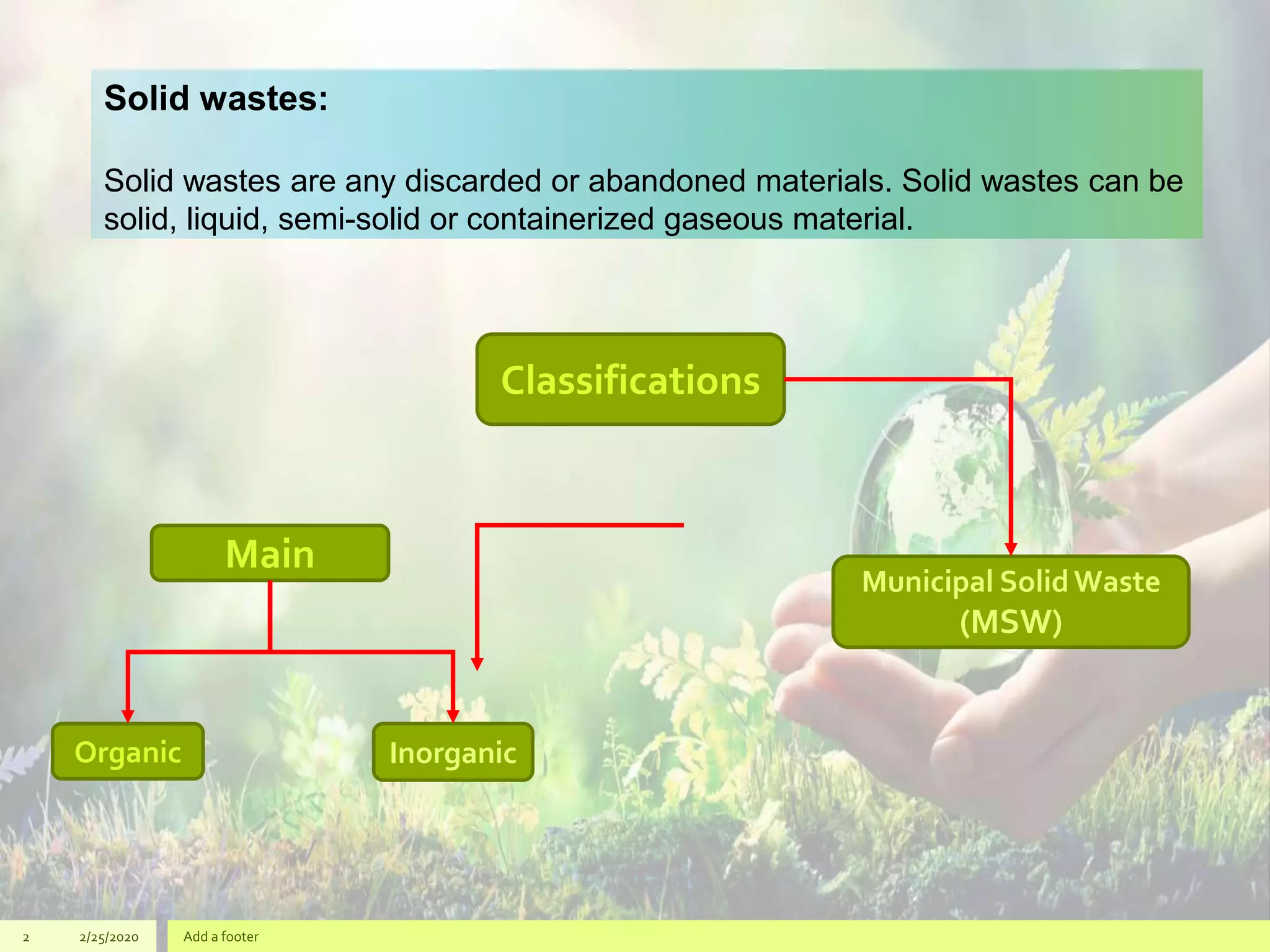 Solid waste | PPTX