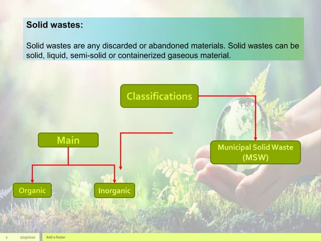 Solid waste | PPT