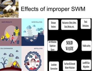 Solid waste management practices in Pakistan and Solutions for proper ...