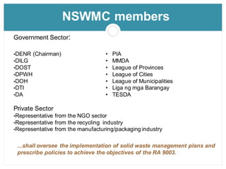 Solid waste.pdf