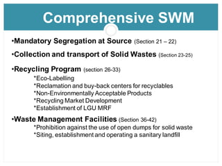 Solid waste.pdf