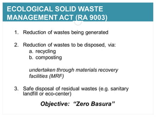 Solid waste.pdf