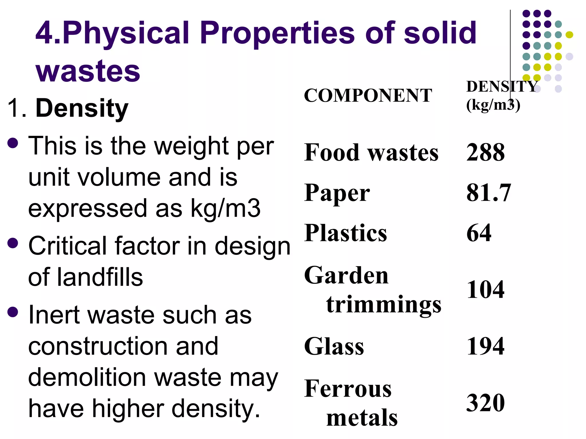 Solid waste part-i | PPT