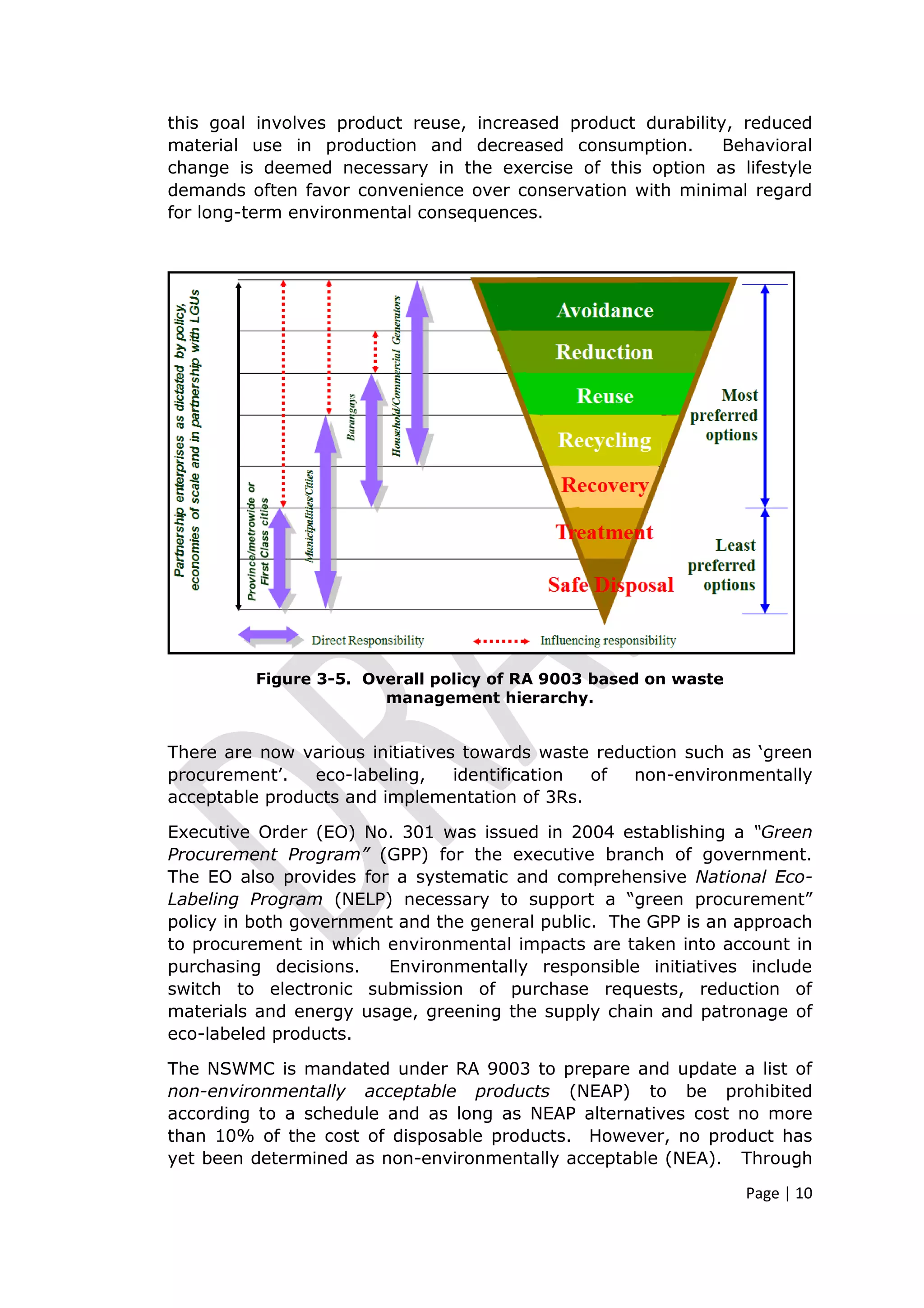 National Solid Waste Management Status Report (2008-2015) | PDF