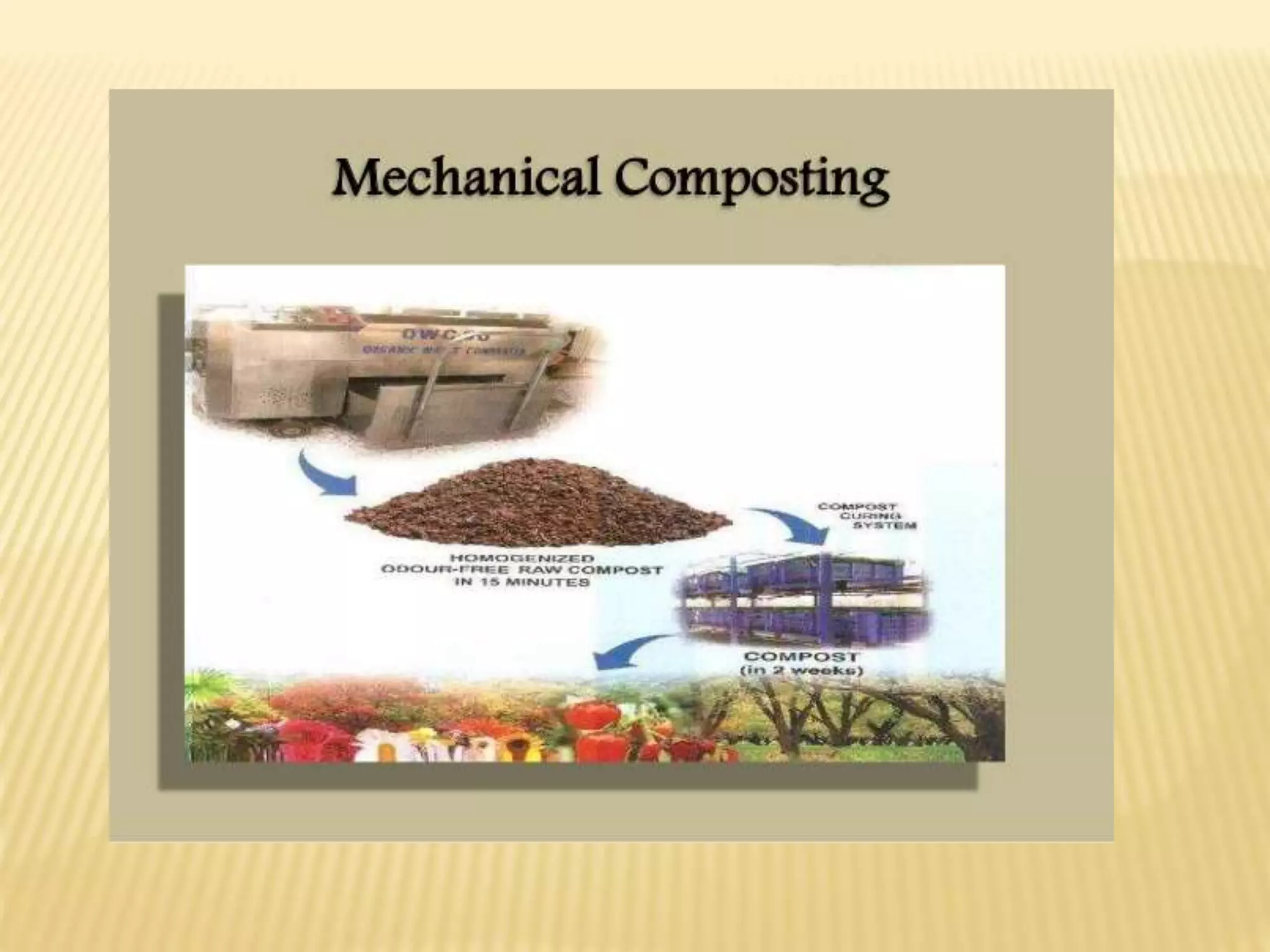 DISPOSAL OF WASTES | PPT | Free Download