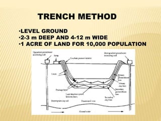 DISPOSAL OF WASTES | PPT | Free Download