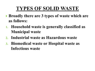 SOLID WASTE AND ITS MANAGEMENT.pptx