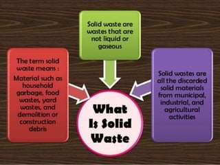 Solid waste and slug control | PPTX