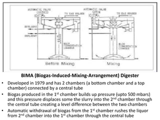Solid waste biomethanation plants | PPTX
