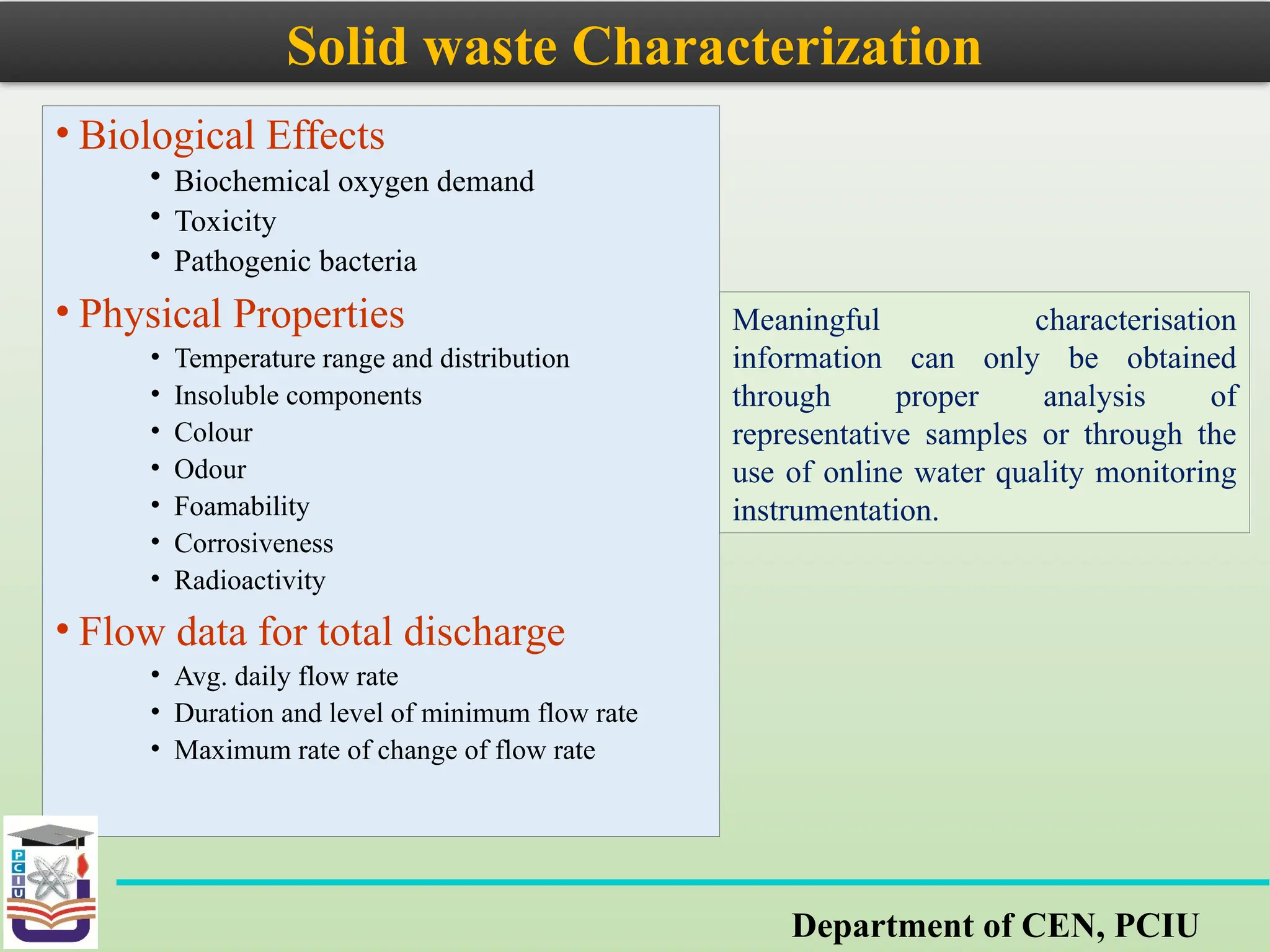 Lecture Solid waste characterization.ppt