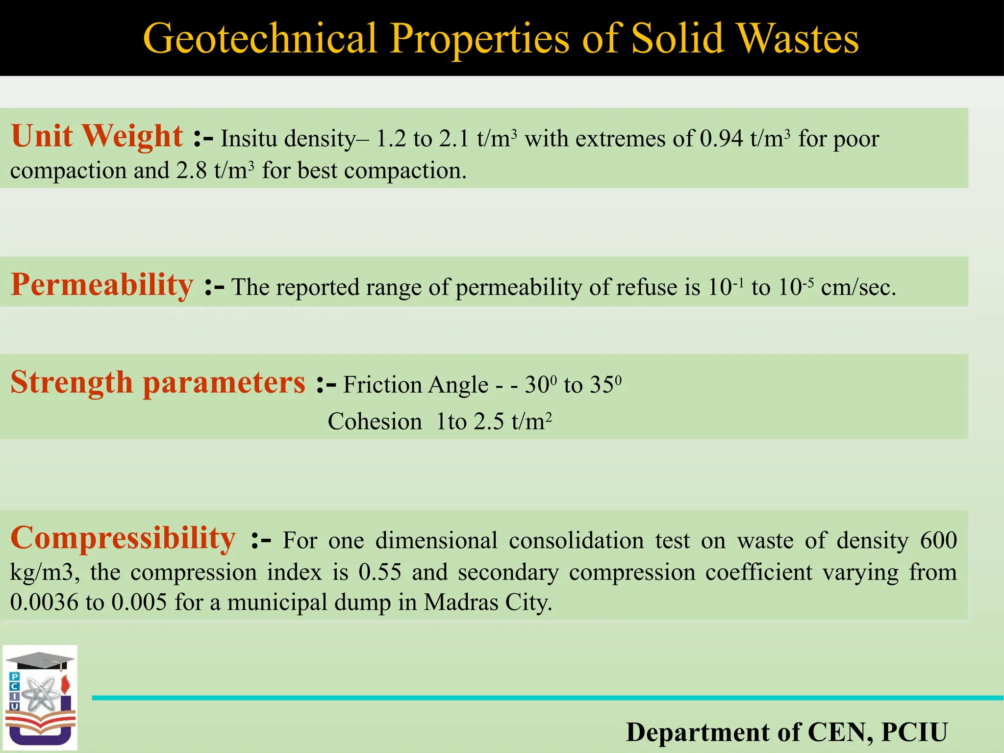 Lecture Solid waste characterization.ppt