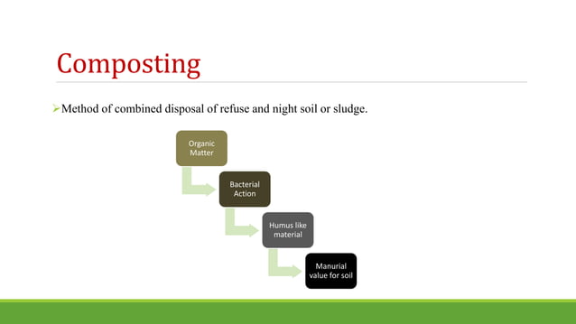 Solid waste disposal and treatment | PPT