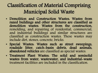Solid Waste Management (Unit-V) | PPTX