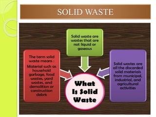 Solid waste management | PPTX