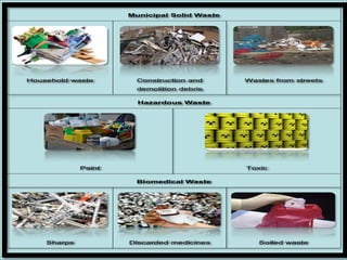 Solid waste management | PPTX