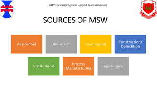 Solid waste management | PPT