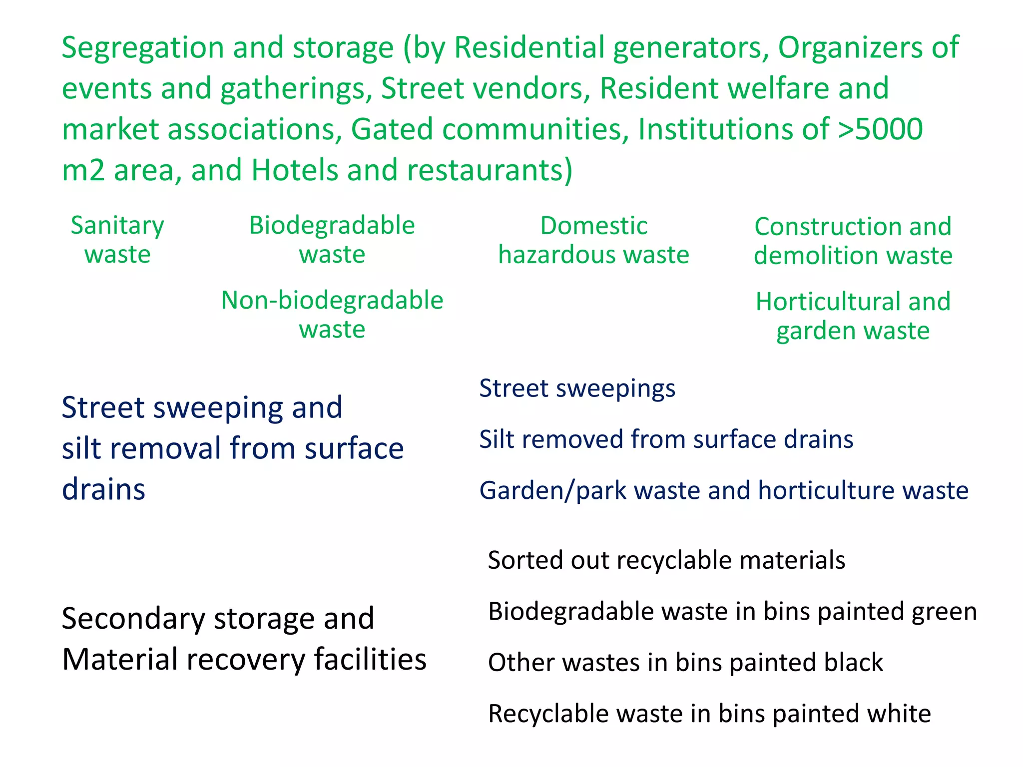 Regulatory Requirements of Solid Waste Management, Indian Context | PPTX