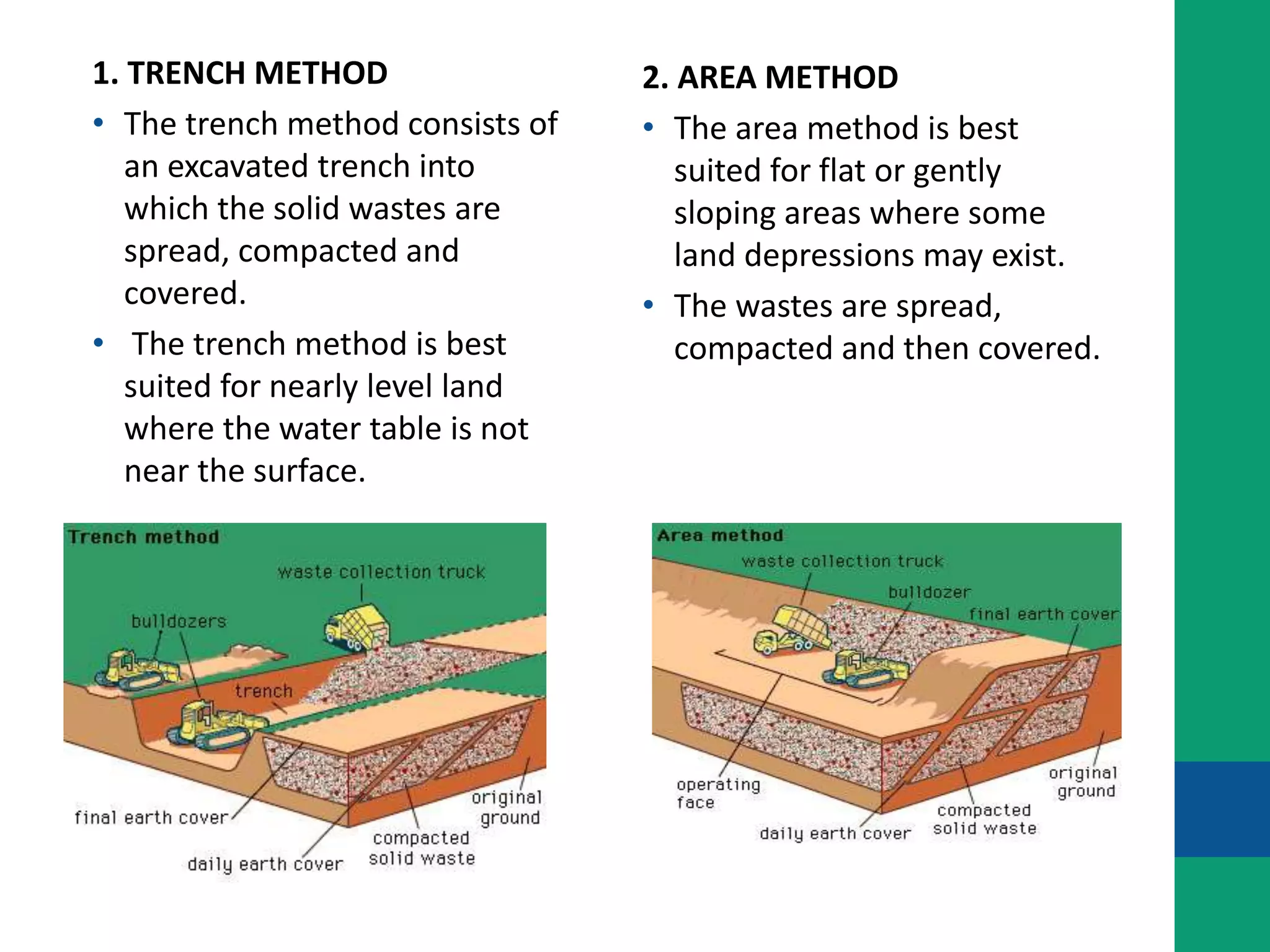 Solid waste management | PPTX