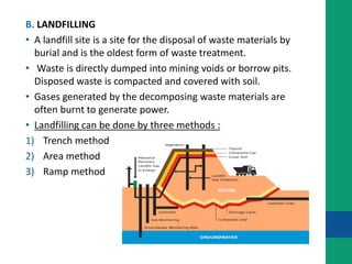 Solid waste management | PPTX