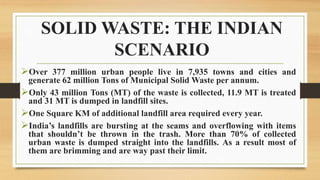 Solid waste management | PPTX | Indoor Environmental Quality | Home ...