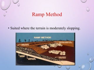 Solid waste management | PPT