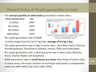 Solid waste management | PPT