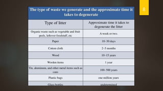 Solid waste management | PPTX
