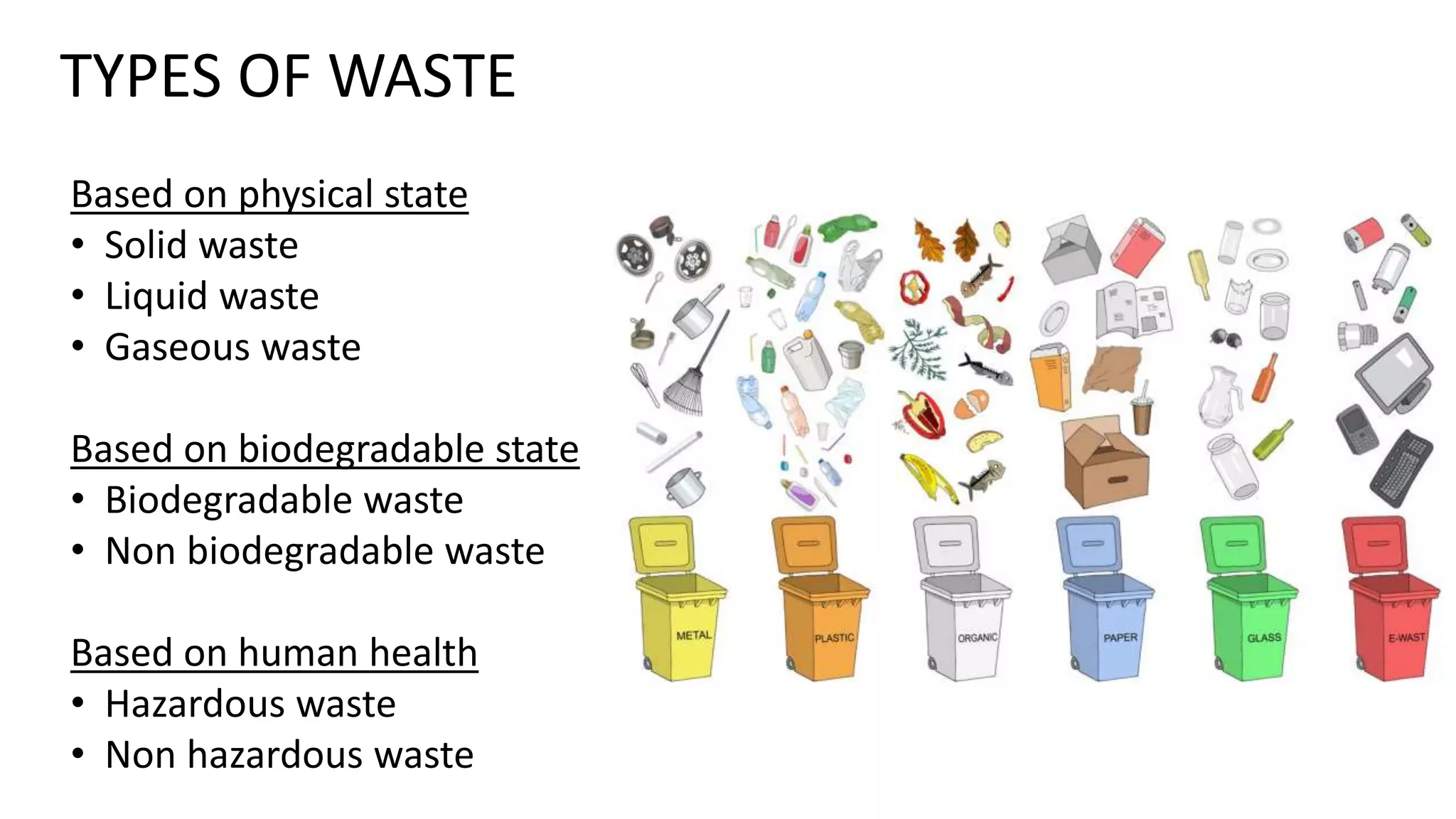 solid waste management.pptx