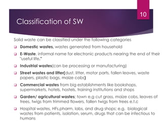 Solid waste Management.pdf