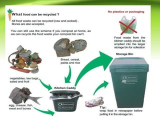 Solid waste management | PPT