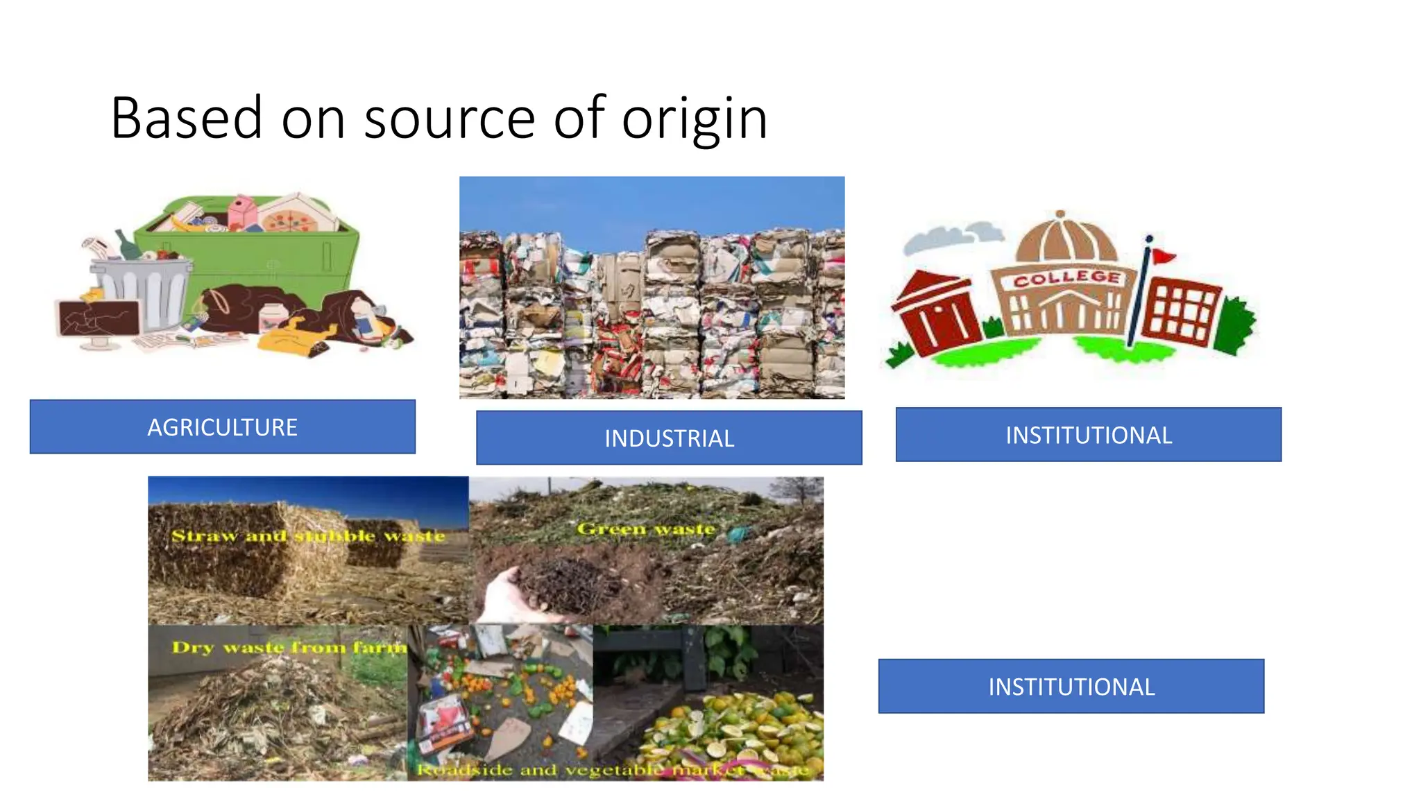 Solid waste management and treatment .pptx