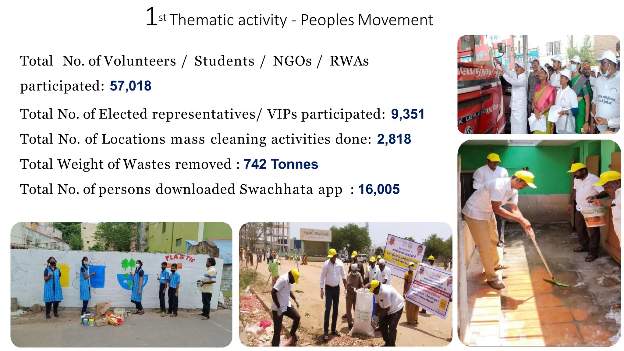 Solid waste management and treatment .pptx