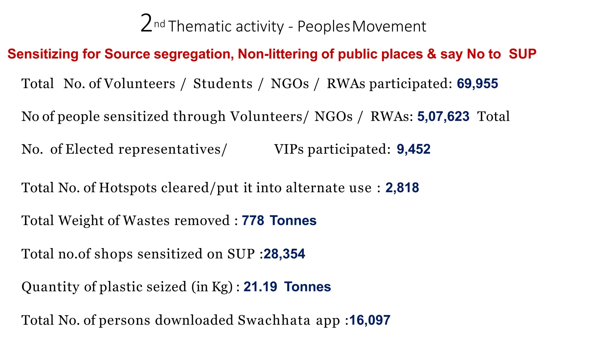 Solid waste management and treatment .pptx
