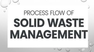 Solid waste management in community health nursing.ppt