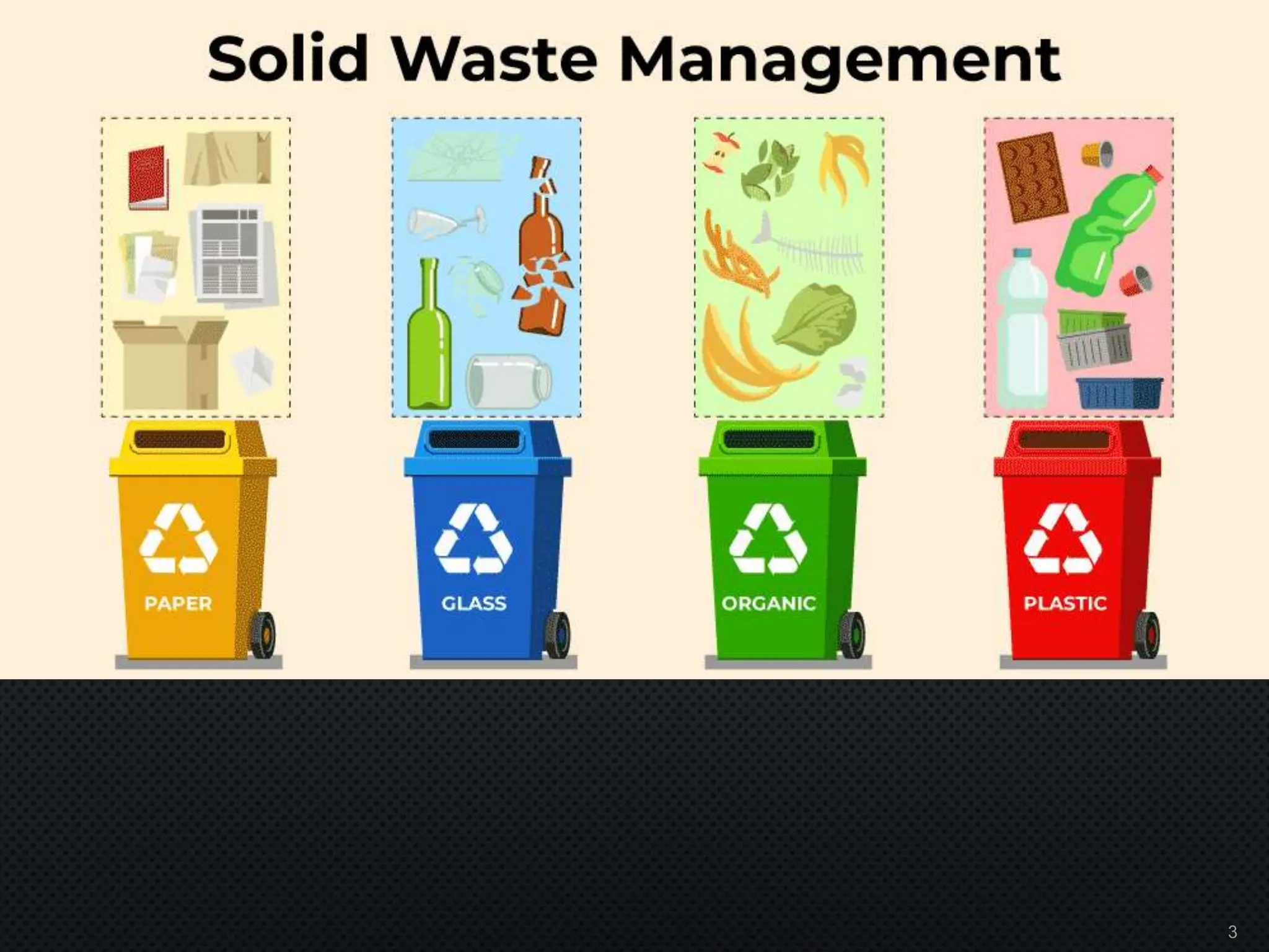Solid waste management & Types of Basic civil Engineering notes by DJ ...