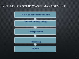Solid waste management & Types of Basic civil Engineering notes by DJ ...