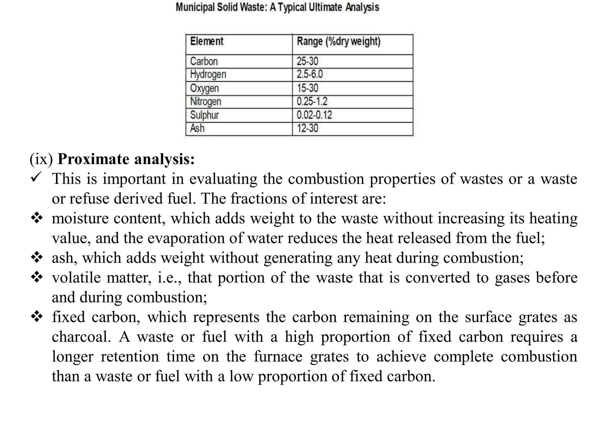 solid waste management in the civil engineering.pdf
