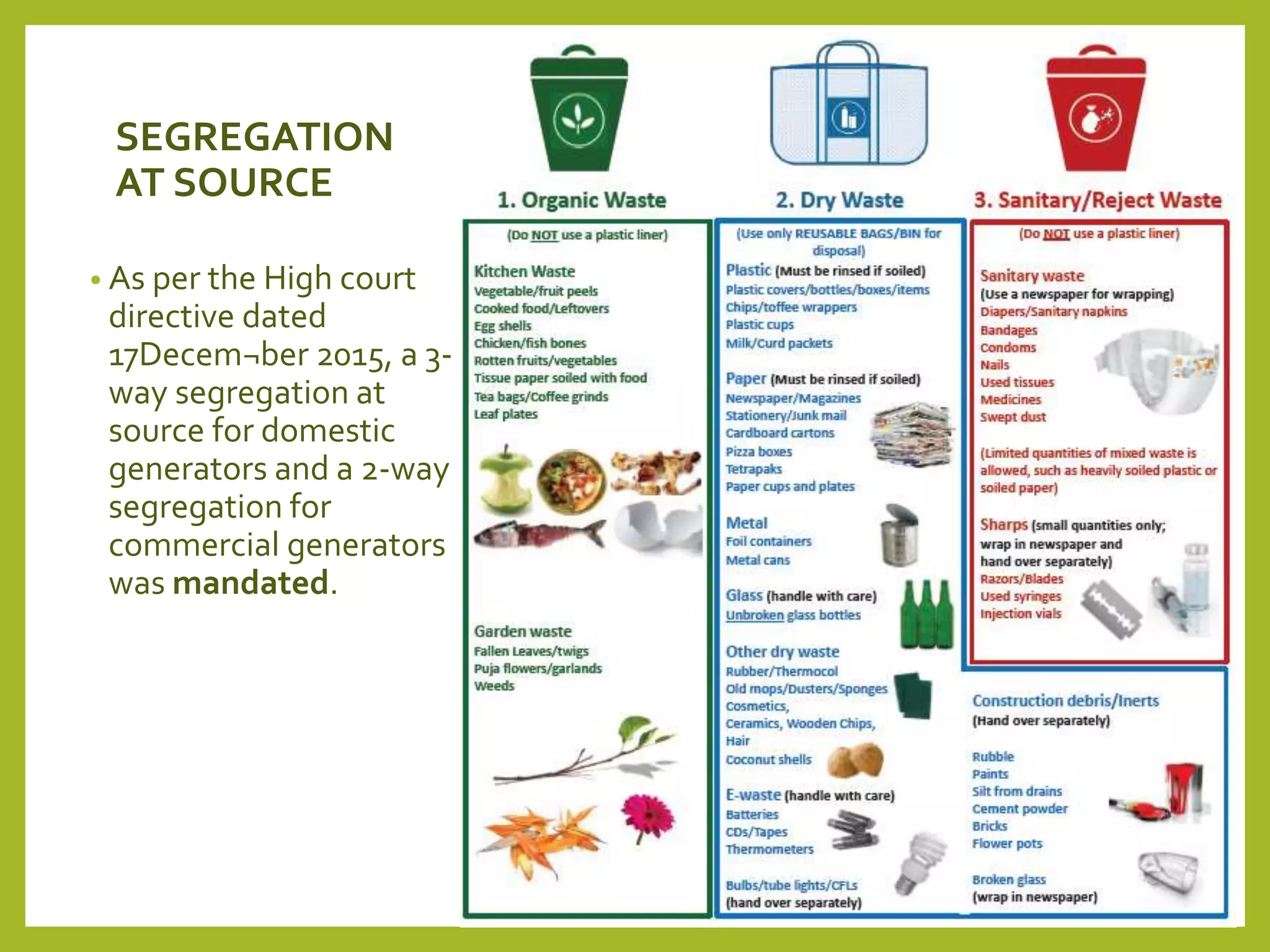 Solid Waste Management BENGALURU | PPTX