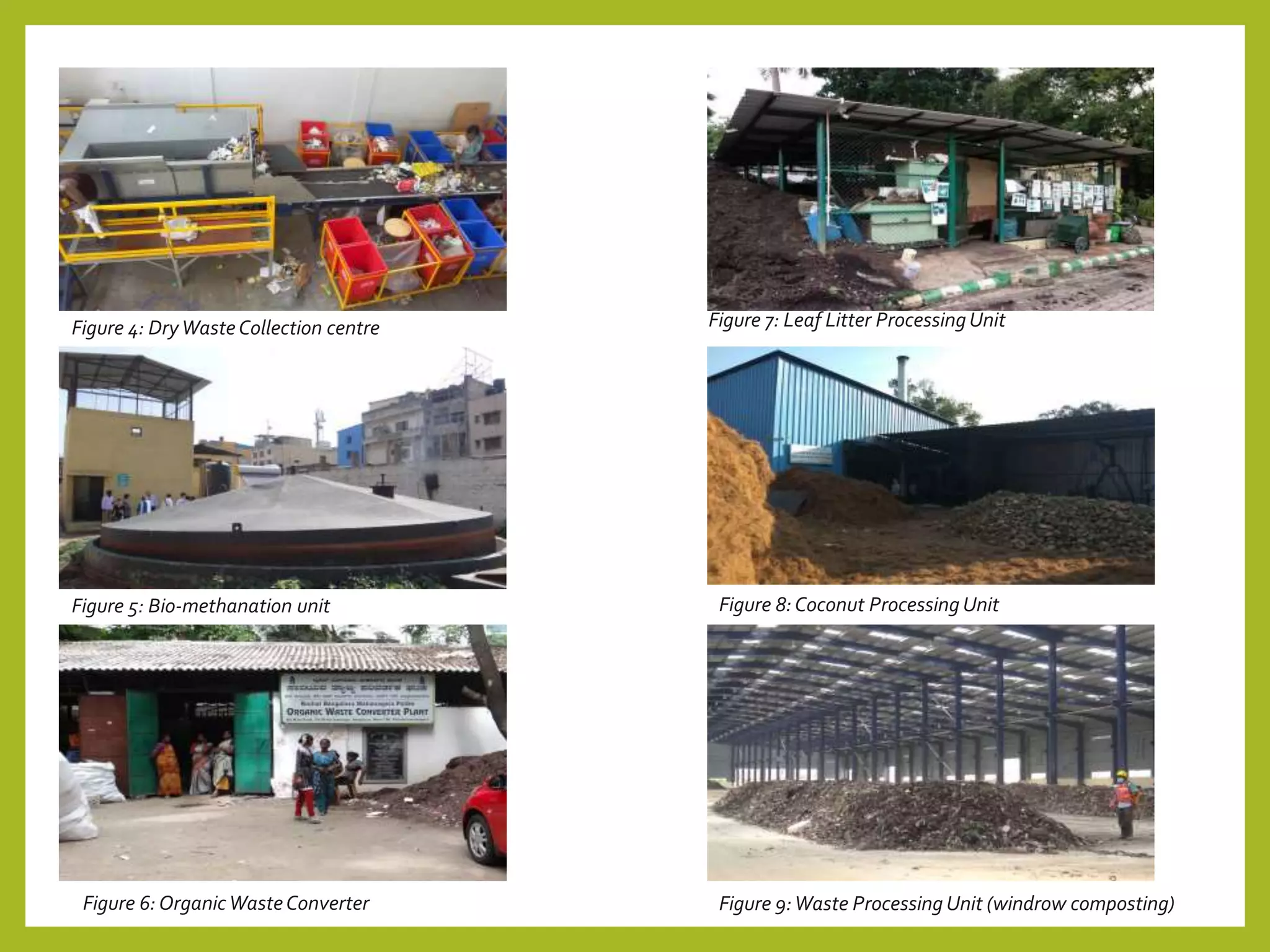 Solid Waste Management BENGALURU | PPTX