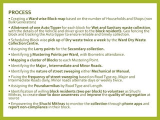 Solid Waste Management BENGALURU | PPTX