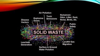 Solid waste management | PPT