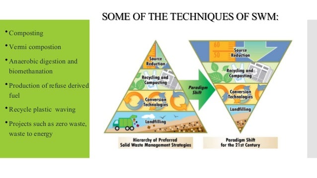 Solid waste management