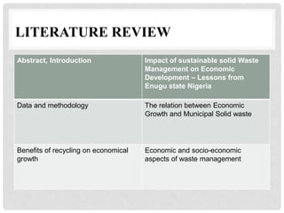Solid waste management and its effects on economical Growth | PPTX