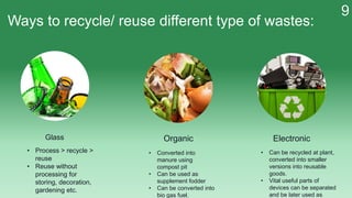Solid waste management by VM Aishwarya | PPT