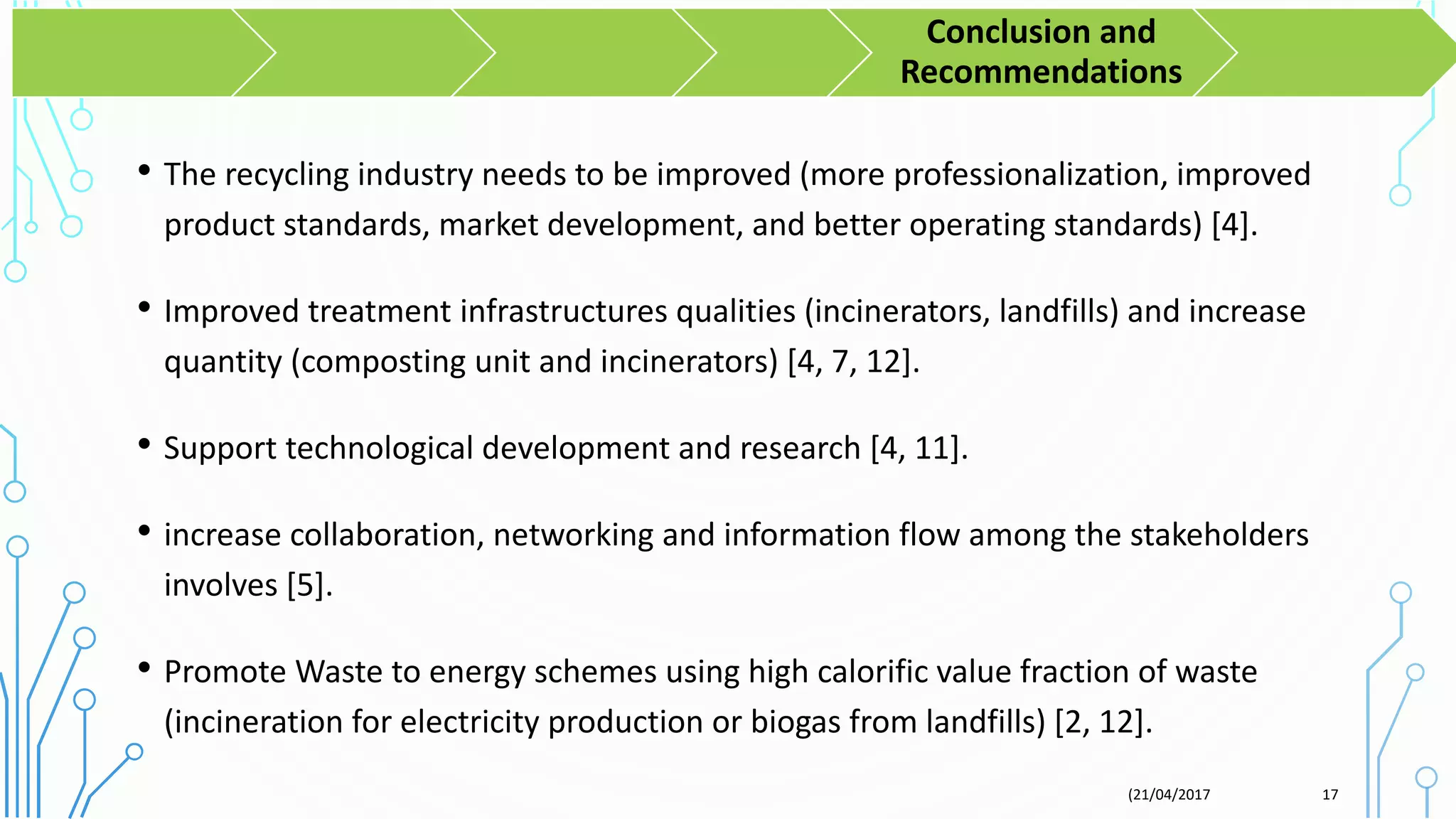 Solid waste management china kenfack 2017 | PDF