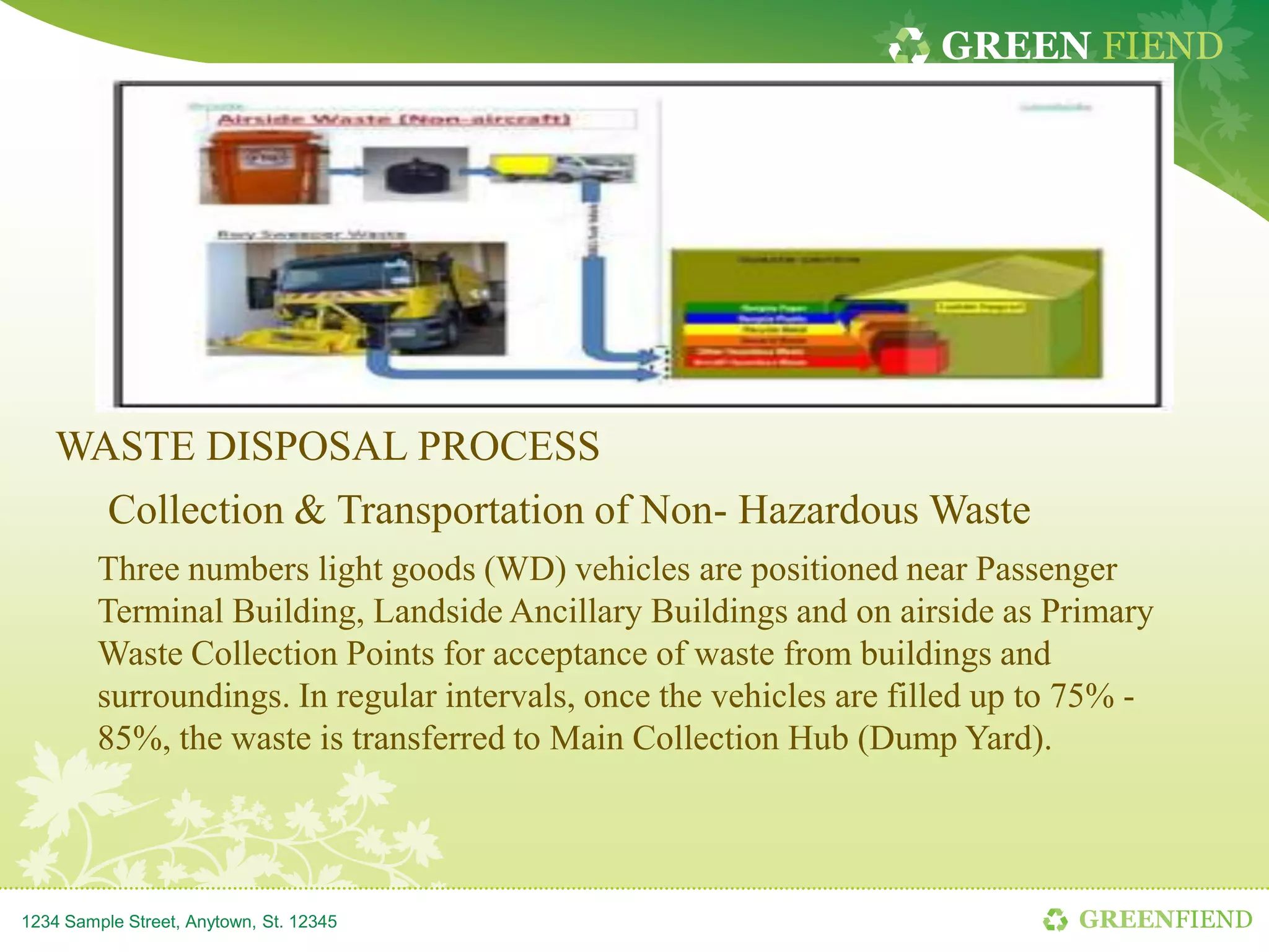 Solid waste management in airports | PPTX
